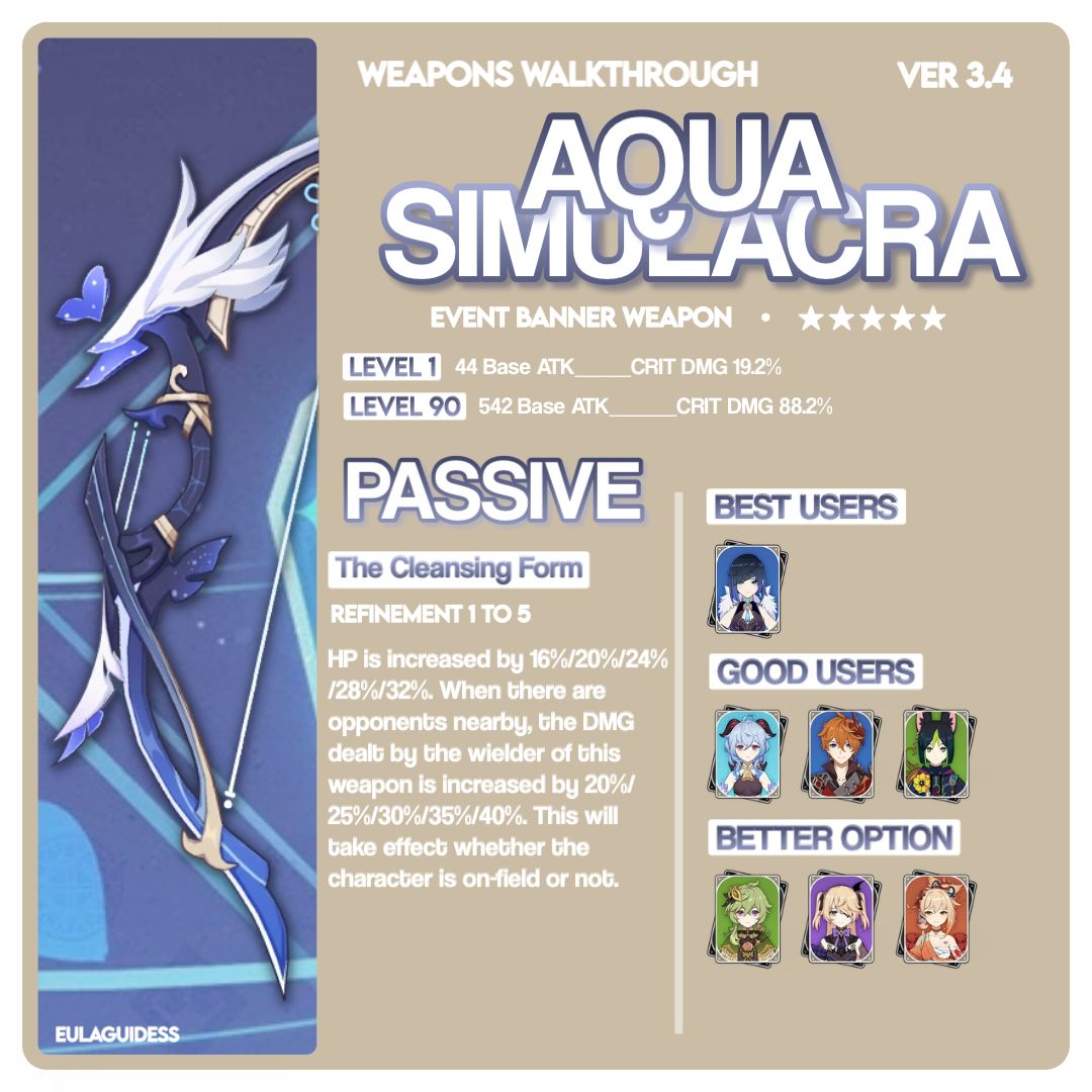 WEAPONS WALKTHROUGH: Aqua & Homa Genshin Impact | HoYoLAB