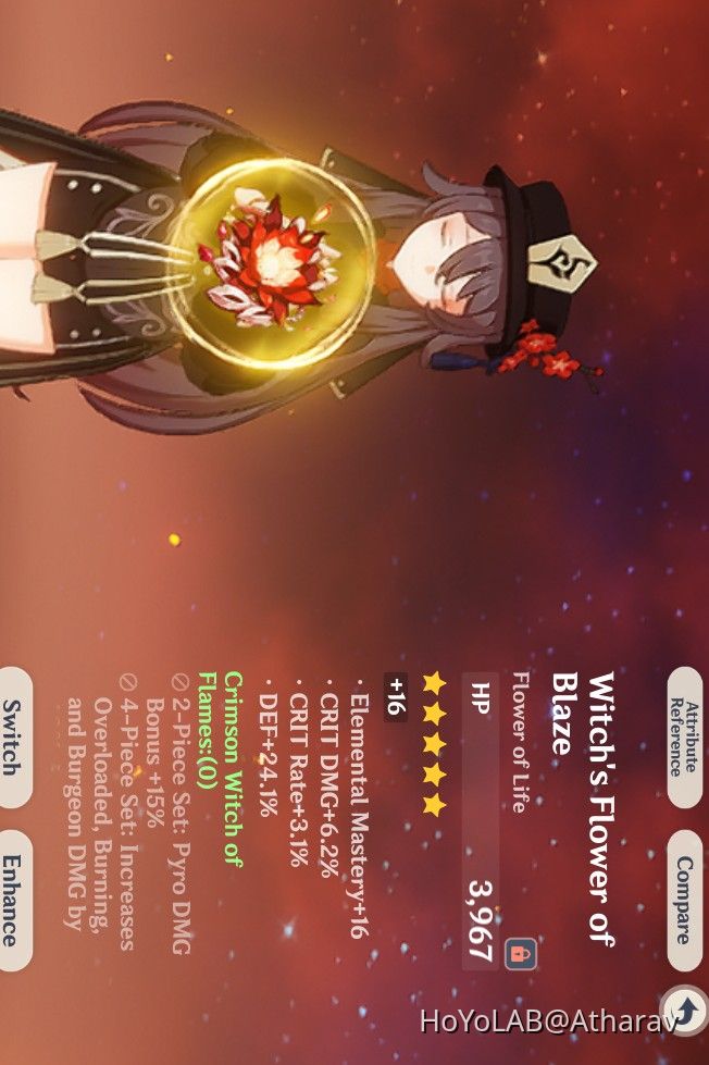 Justice Genshin Impact | HoYoLAB