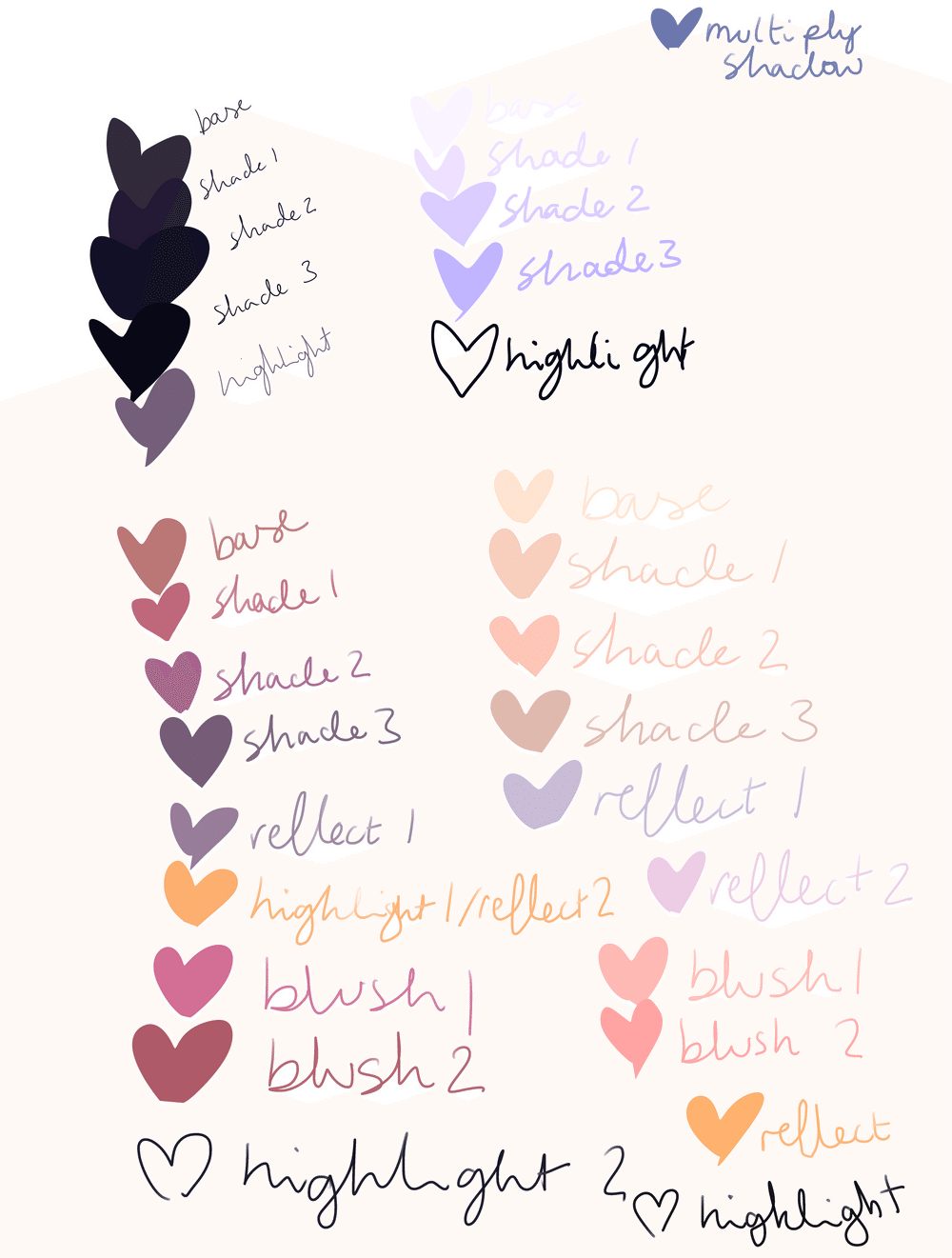 Zuzu's shading guide! (400 follower special) + handwriting reveal ...