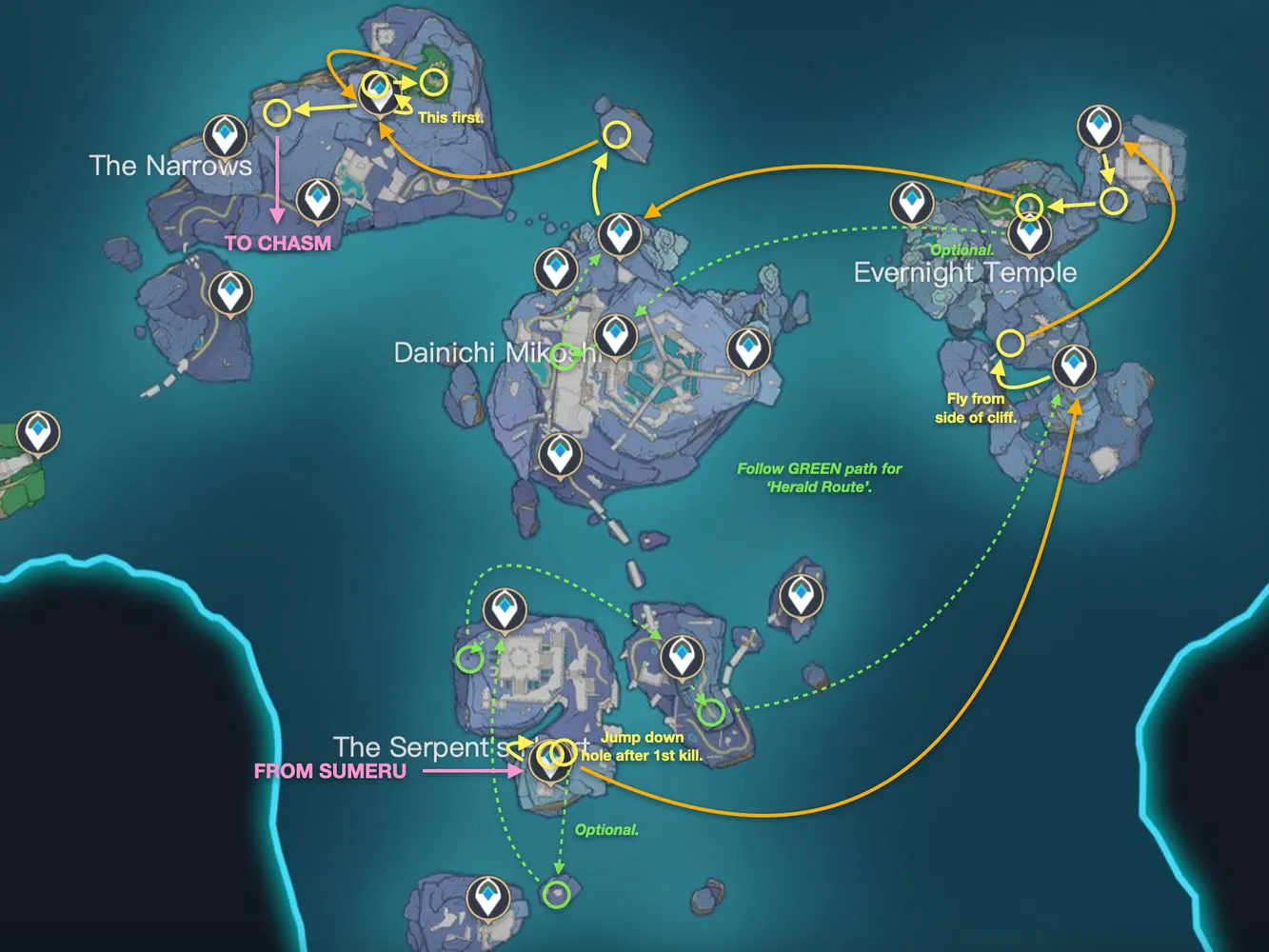Full Mora Run Route (v3.7) Genshin Impact | HoYoLAB