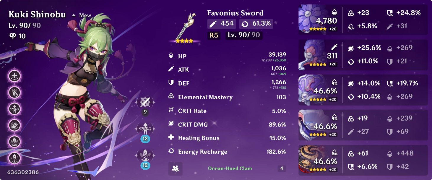 Healer Shinobu build Genshin Impact | HoYoLAB