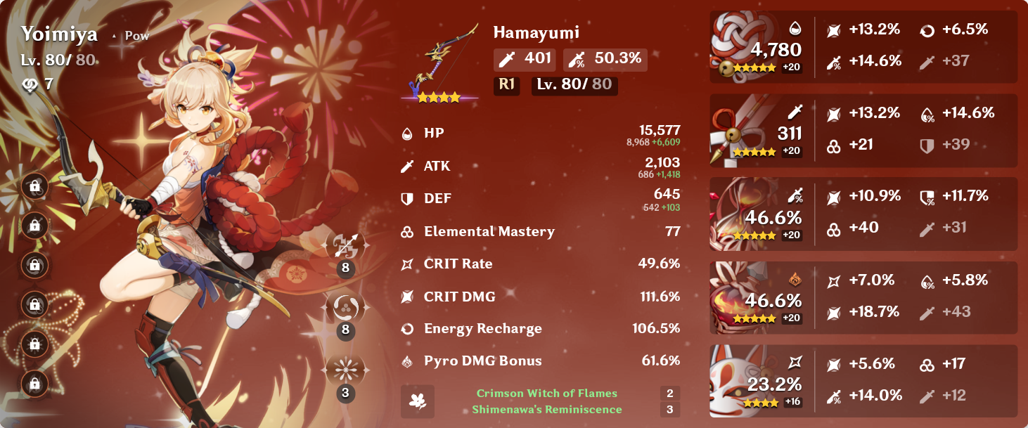 Rate my main DPS build! Genshin Impact | HoYoLAB