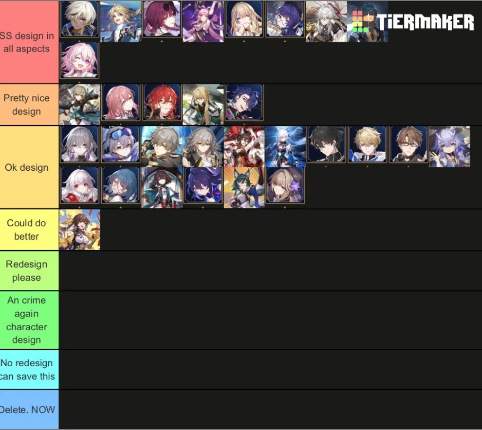 Honkai star rail design tier list Honkai: Star Rail | HoYoLAB