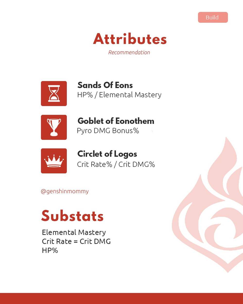 HuTao Build & Material Genshin Impact | HoYoLAB
