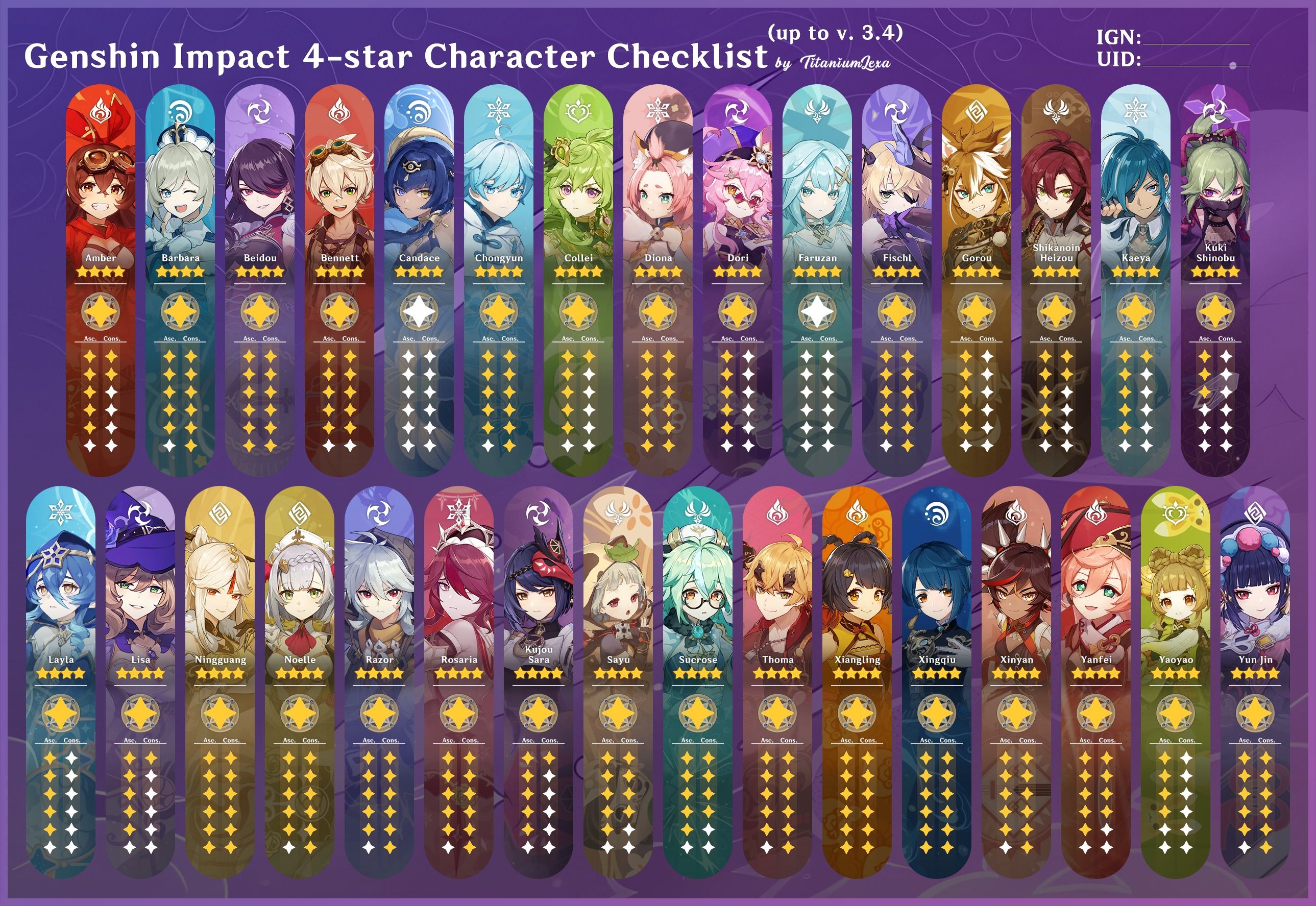 Updated web tool for checklist template filling Genshin Impact | HoYoLAB