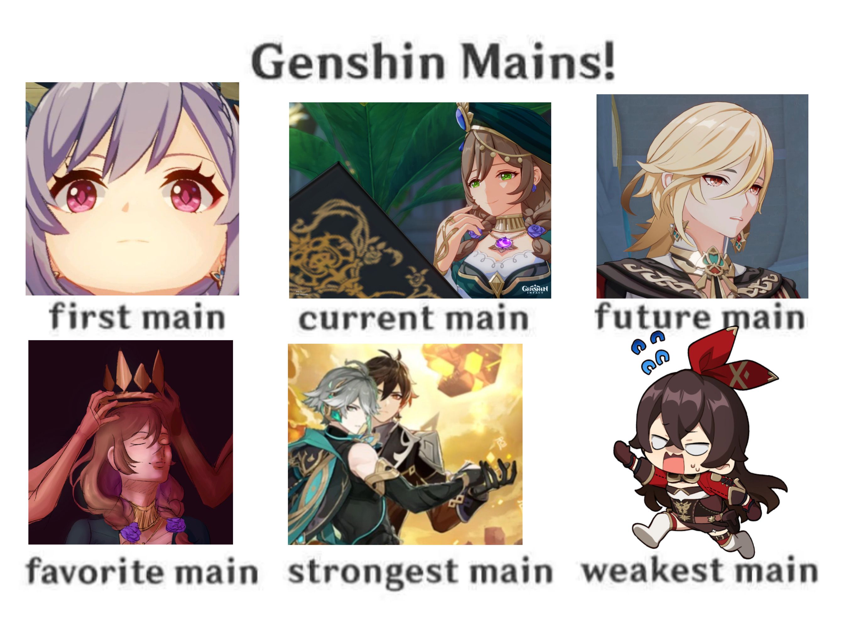 Mains Genshin Impact | HoYoLAB