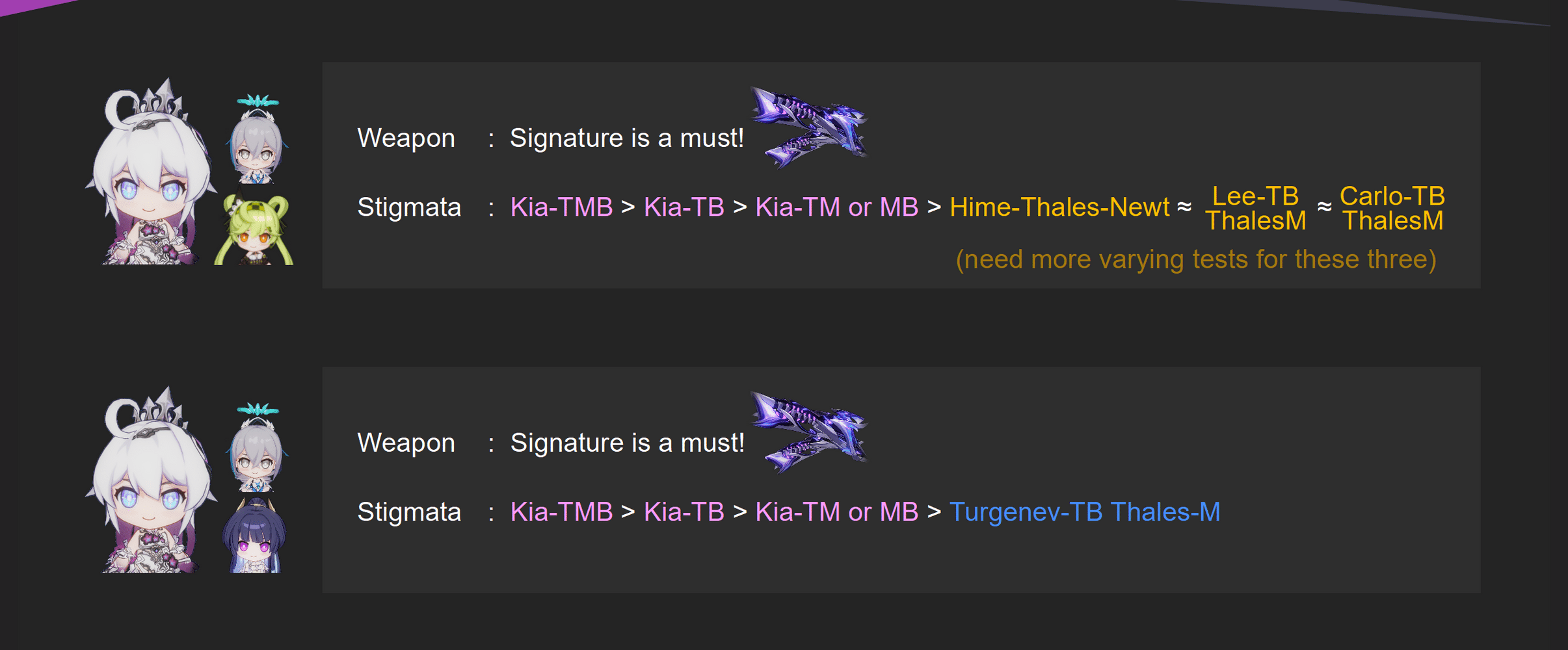 Herrscher of Finality - Stigmata Comparison Honkai Impact 3rd | HoYoLAB