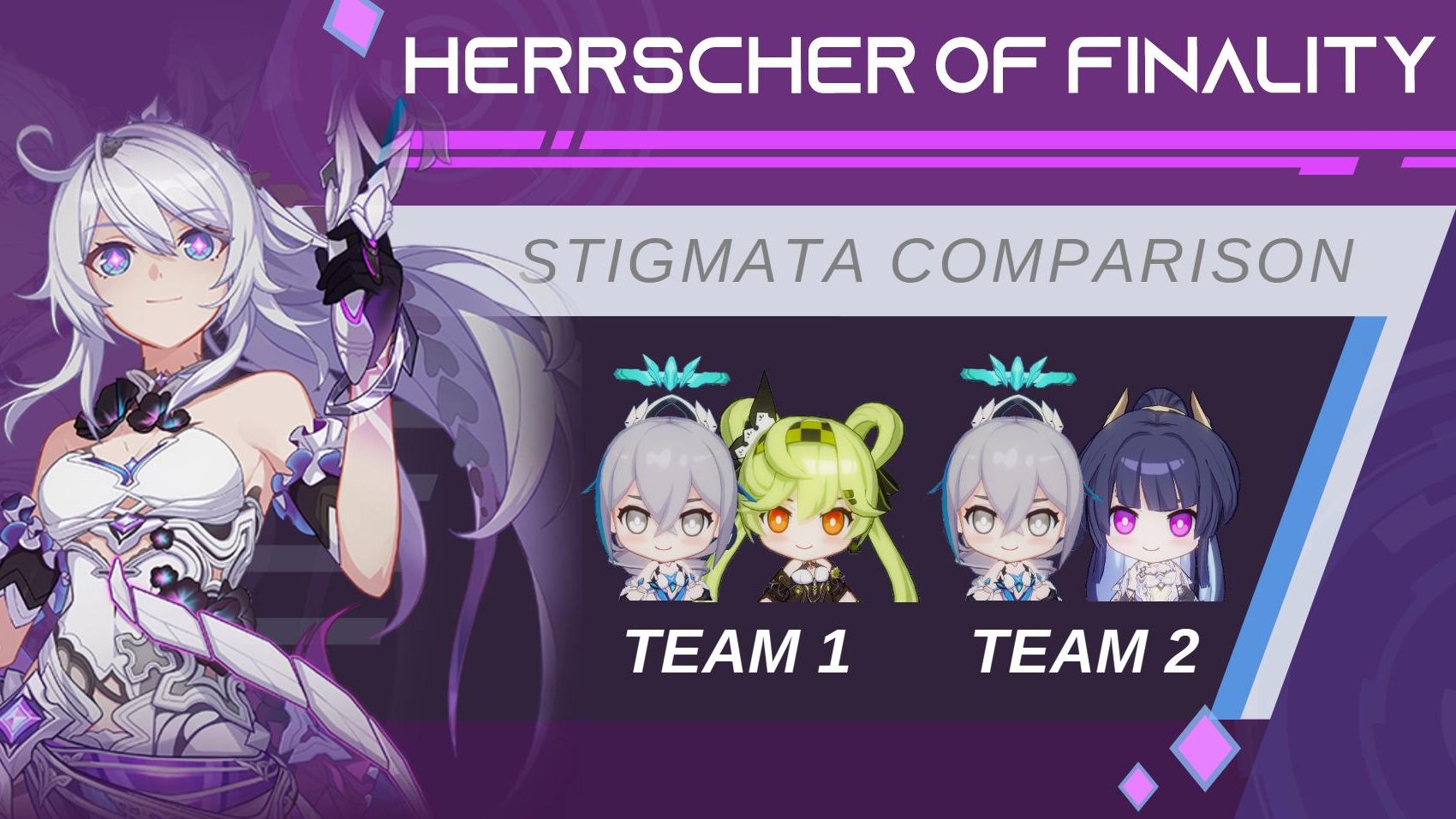 Herrscher of Finality - Stigmata Comparison Honkai Impact 3rd | HoYoLAB