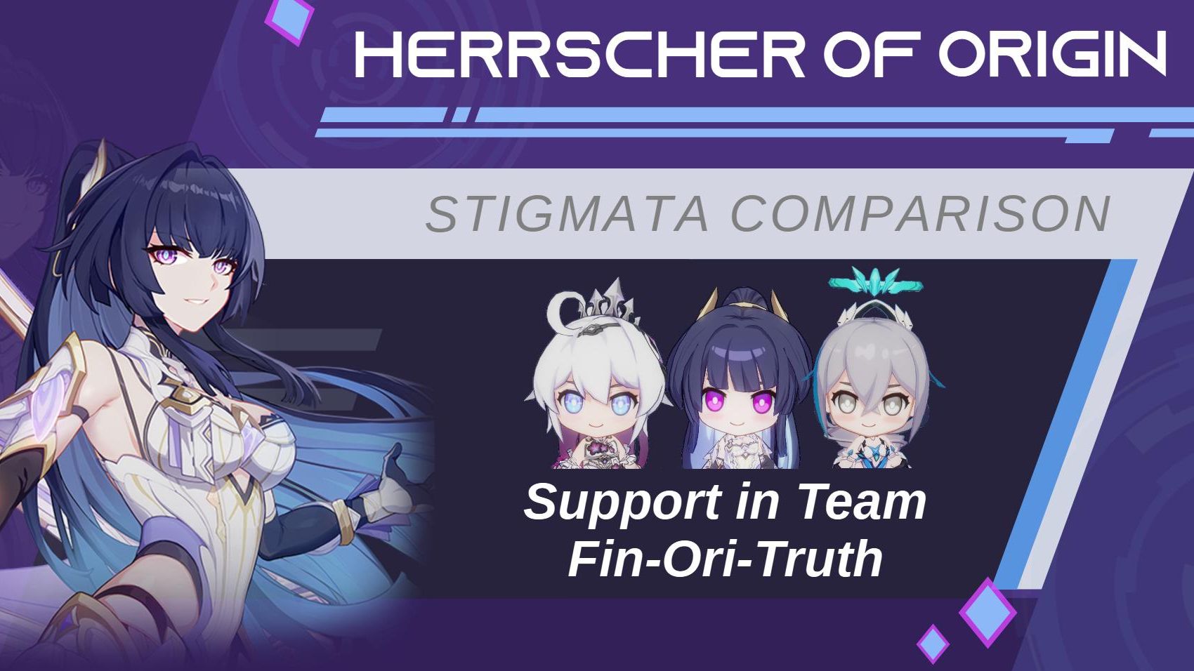 Herrscher of Origin - Stigmata Comparison [Support] Honkai Impact 3rd ...