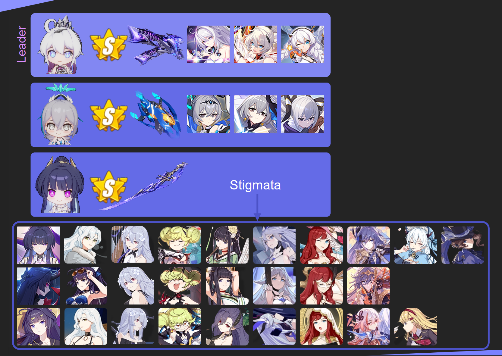 Herrscher of Origin - Stigmata Comparison [Support] Honkai Impact 3rd ...