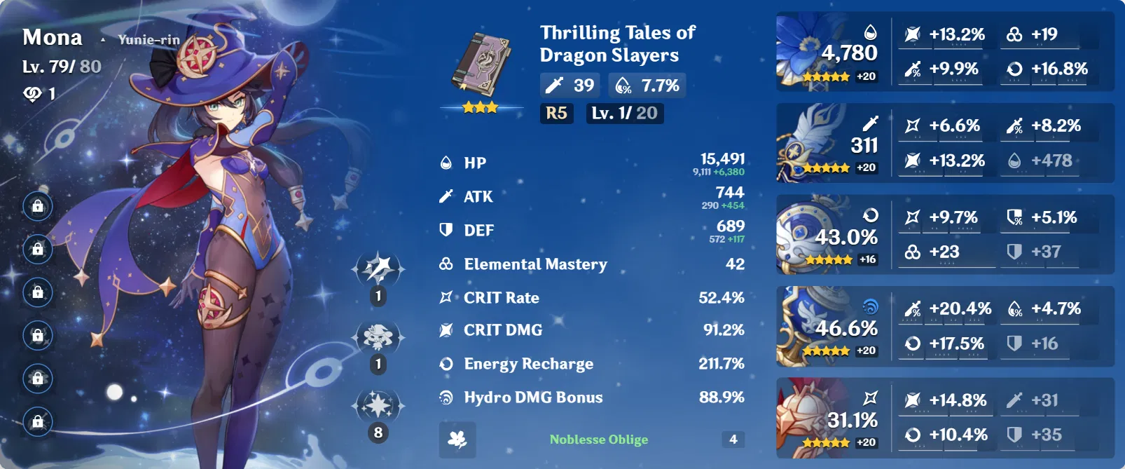 Main account Finally have them all Genshin Impact | HoYoLAB