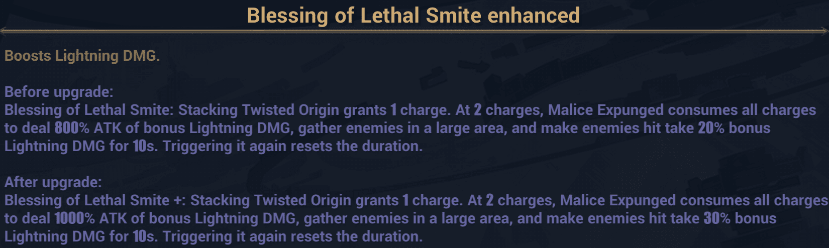 HoYoLAB - Official Community