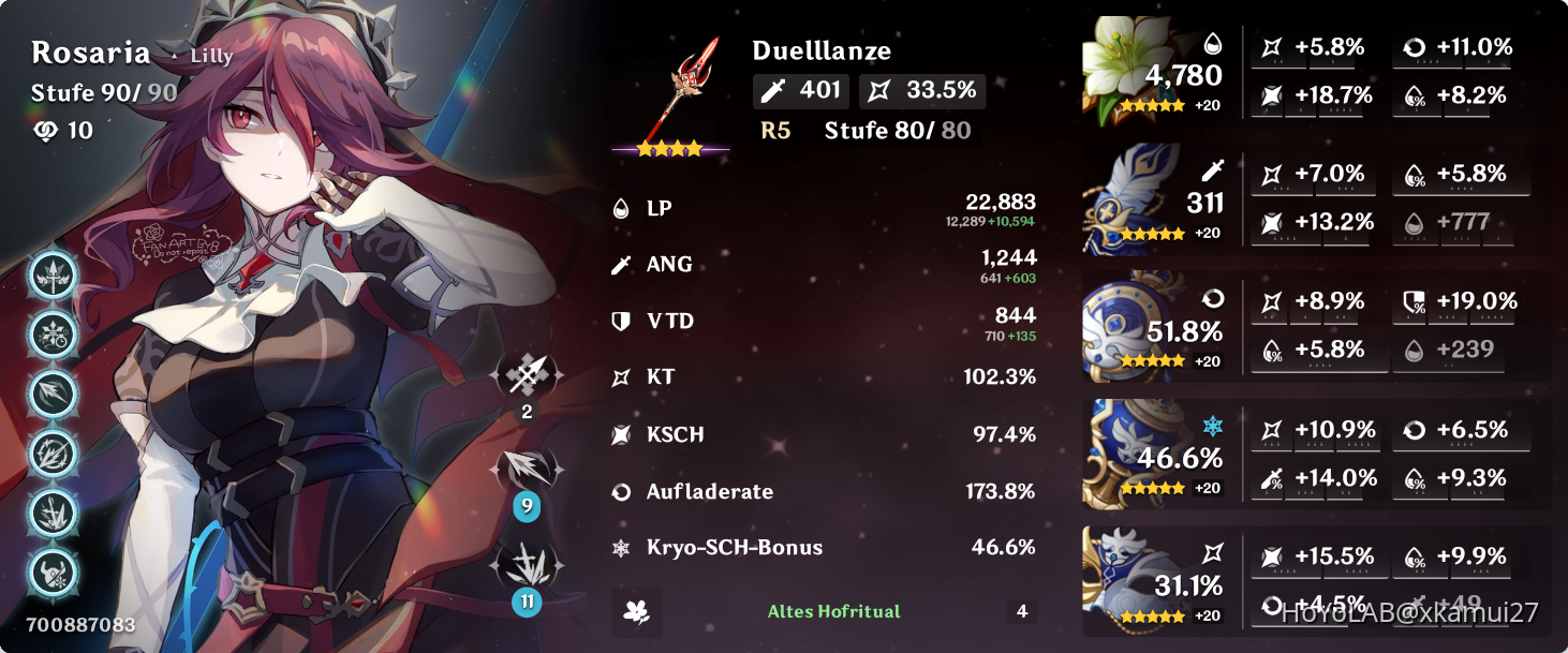 Rosaria Build Genshin Impact | HoYoLAB