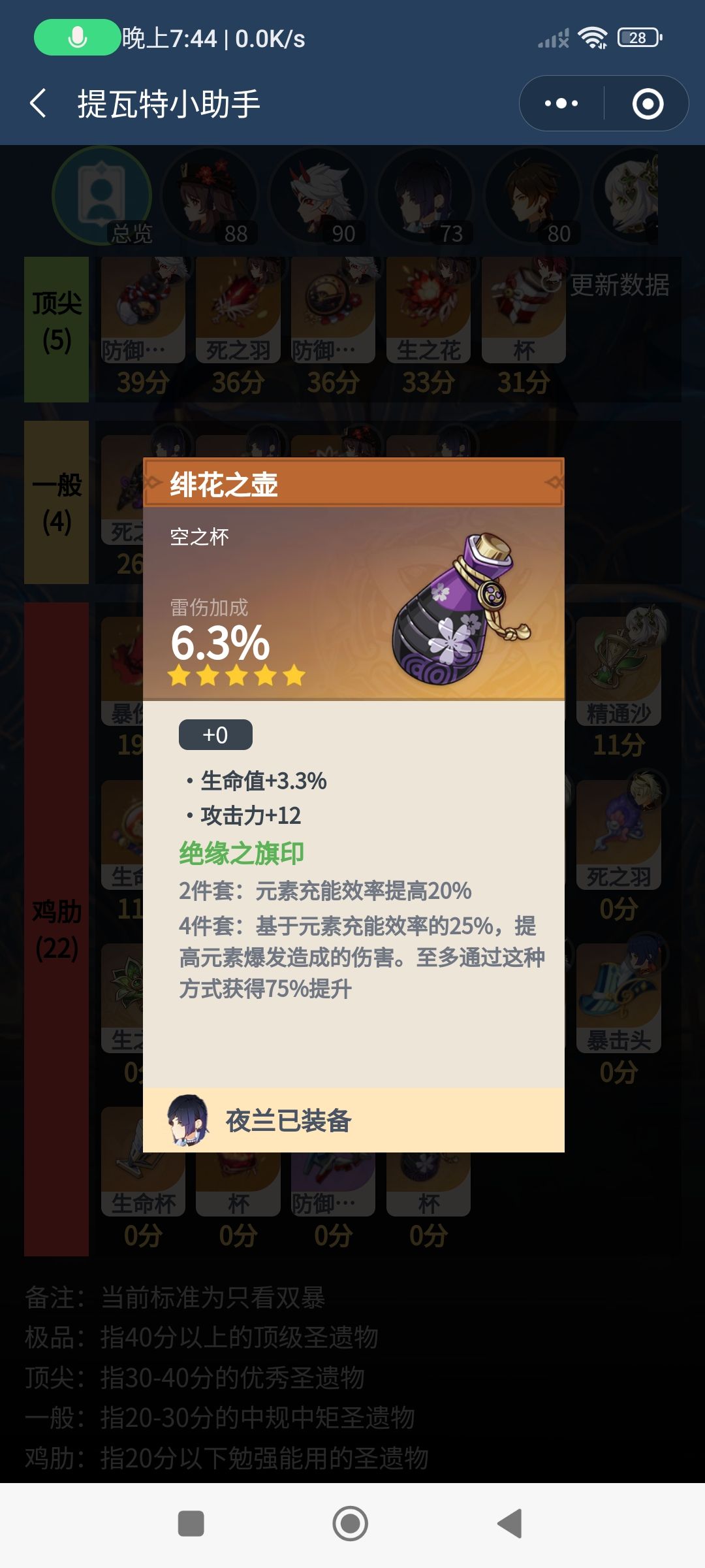 Genshin Impact | HoYoLAB