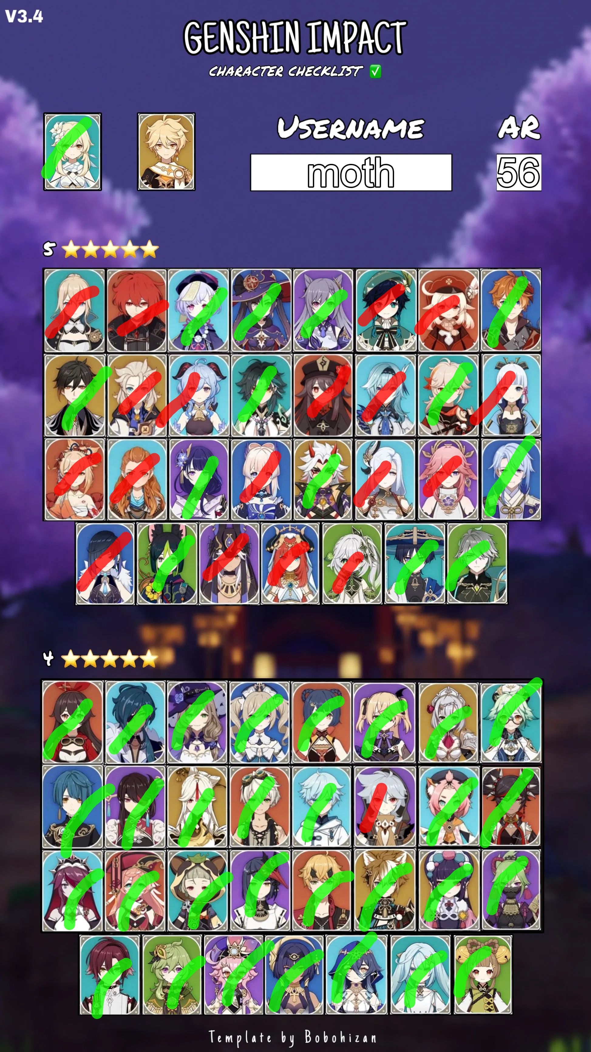 Genshin Impact Character Checklist 3 4 By Bobohizan Genshin Impact