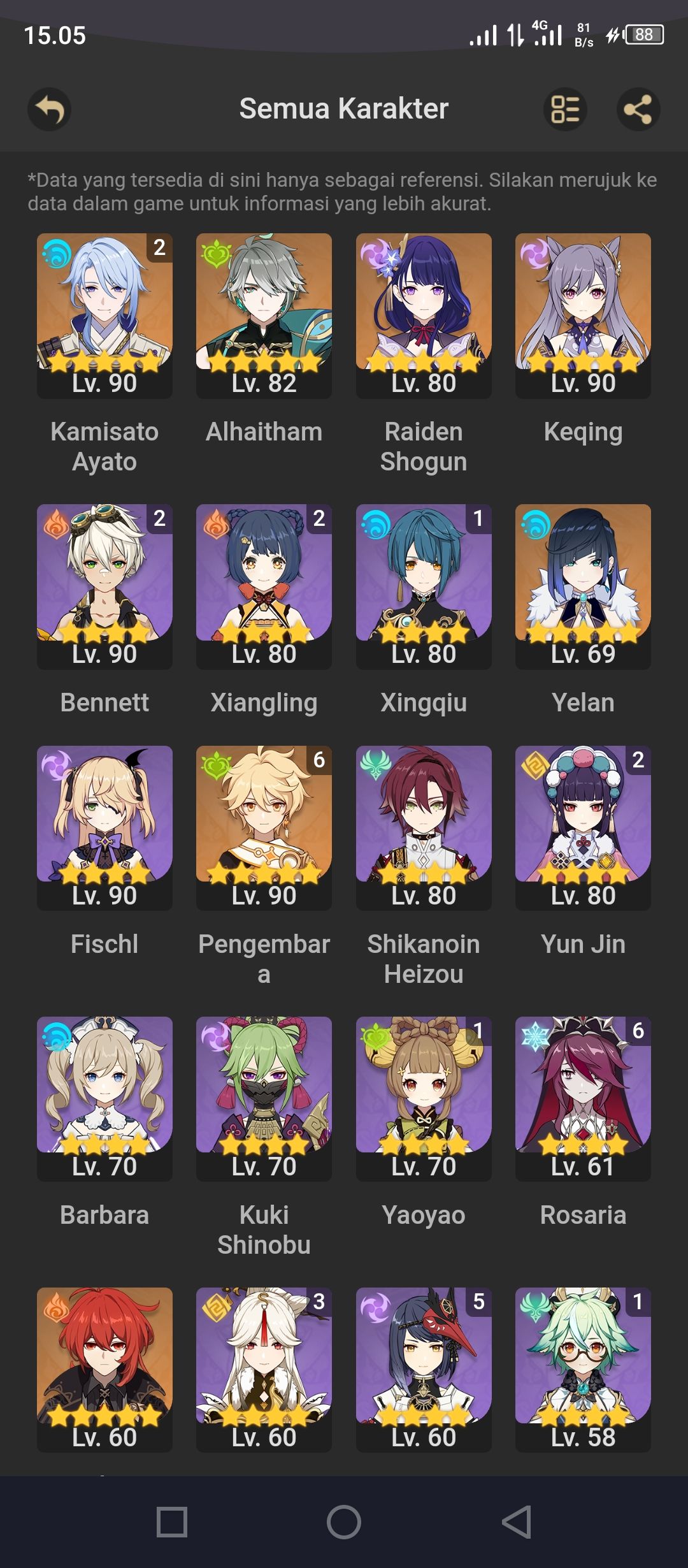 Belum pernah fullstar saran dong puh. Genshin Impact | HoYoLAB