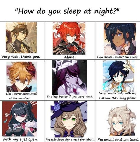 How they sleep Genshin Impact | HoYoLAB