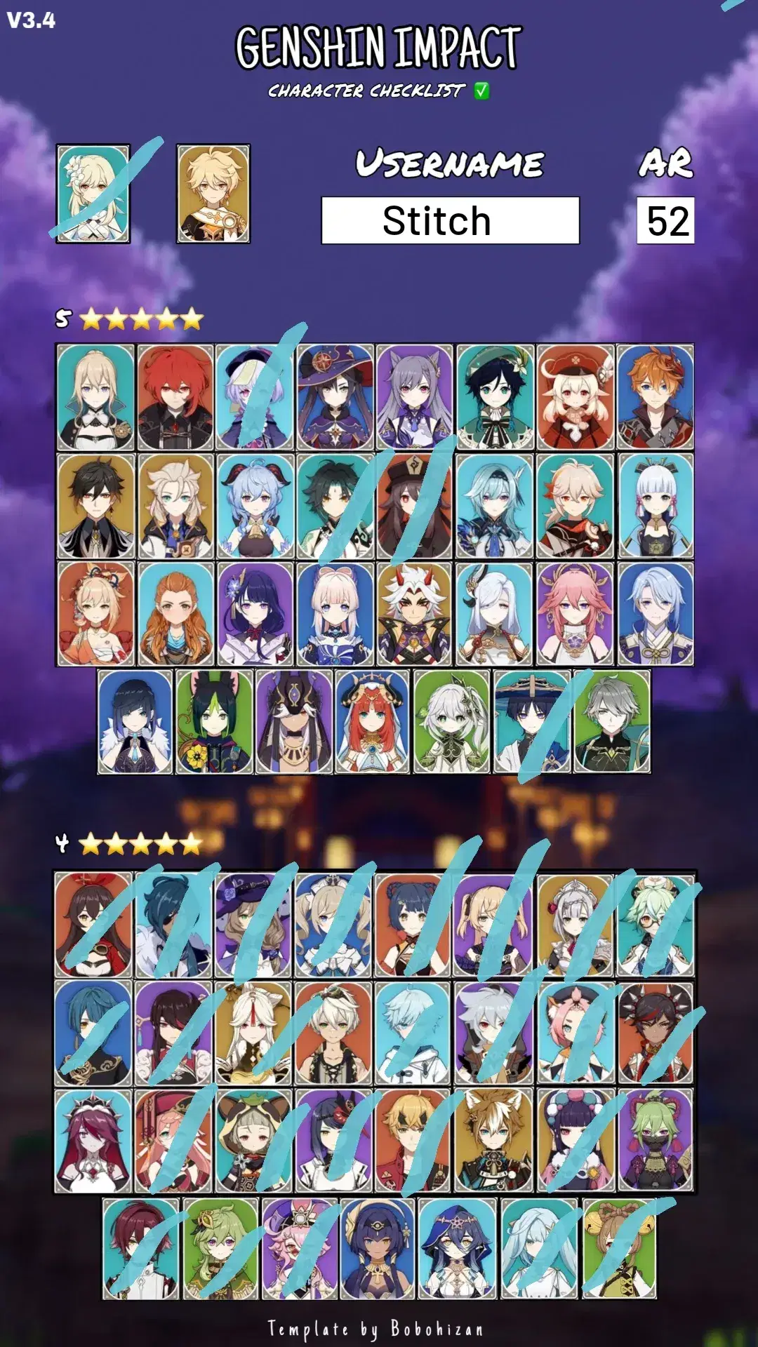 Character check list Genshin Impact | HoYoLAB