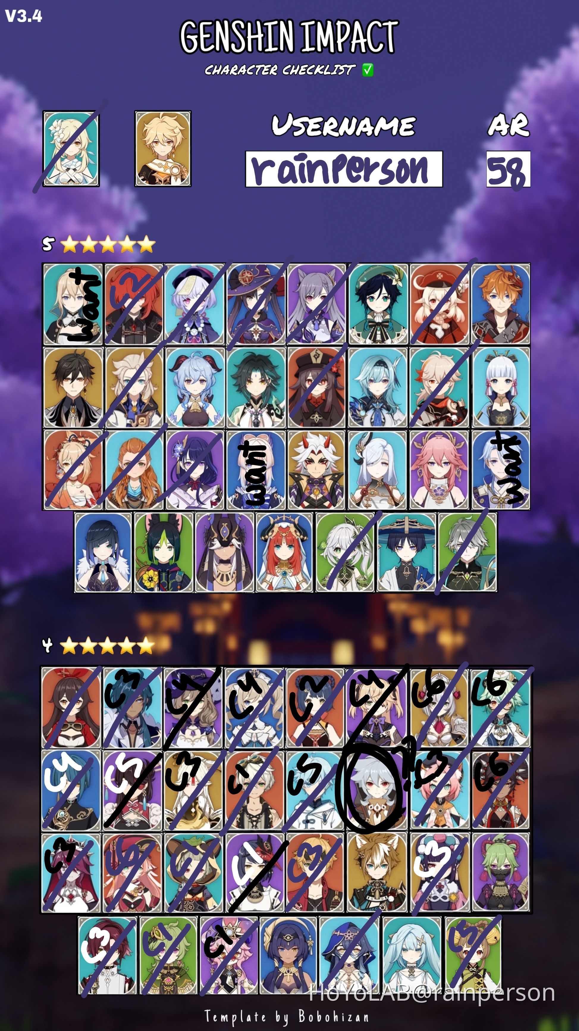 template credits to bobohizan!! Genshin Impact | HoYoLAB