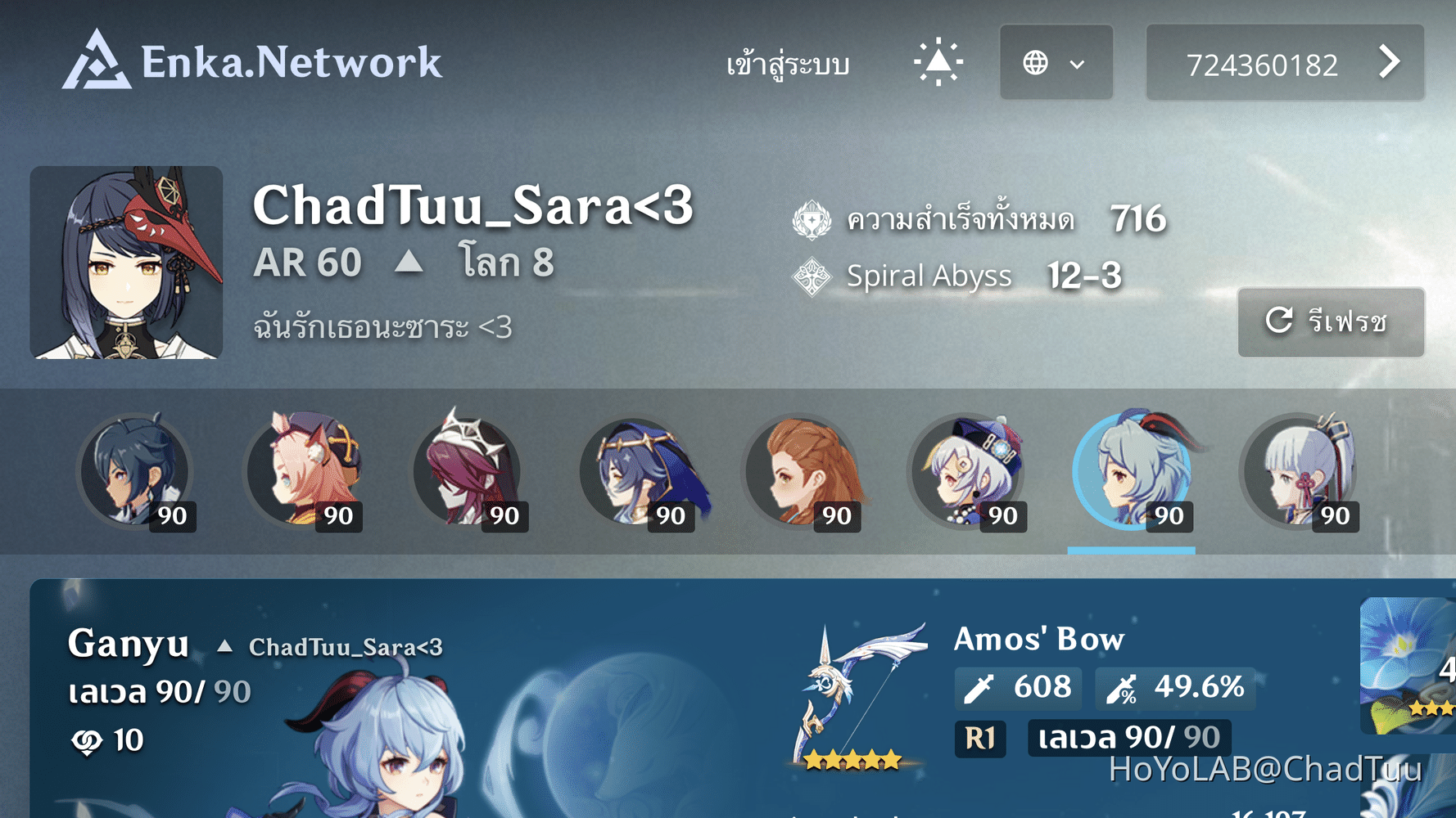 Guide Artifact 3/3 : ดูตัวละครแบบภาพรวมและการนับมูลค่าแฟกแบบทั้งตัวง่ายๆด้วยเว็บไซต์Enka พร้อม ...