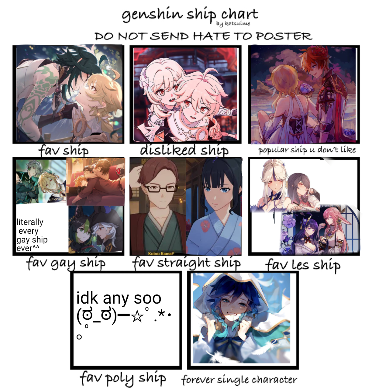 Shipping chart ig^^ Genshin Impact | HoYoLAB