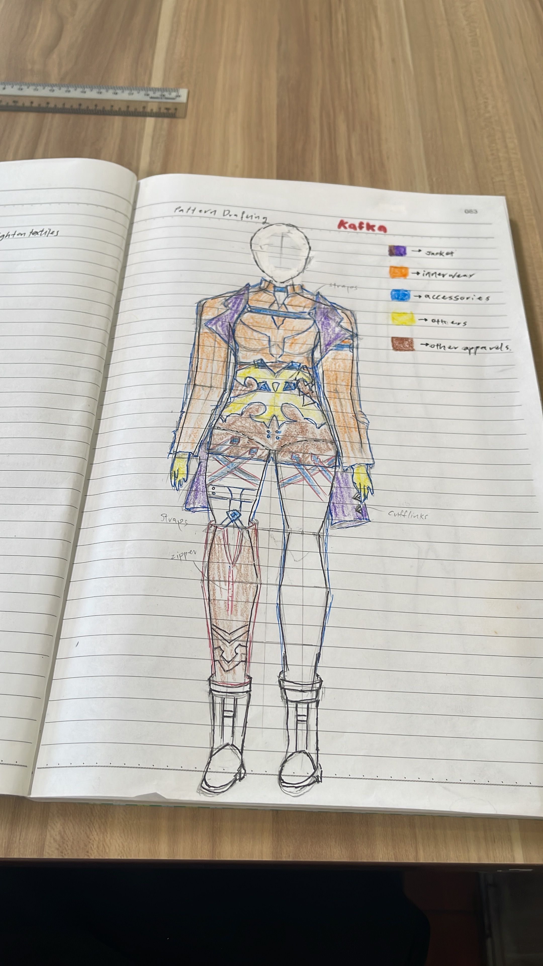 Kafka cosplay planning Honkai: Star Rail | HoYoLAB