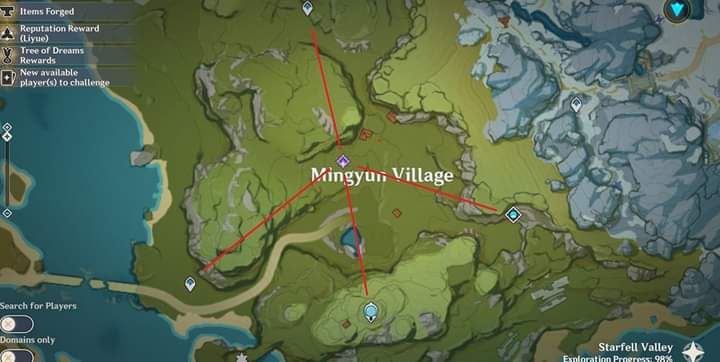 🤔🧐 Genshin Impact | HoYoLAB