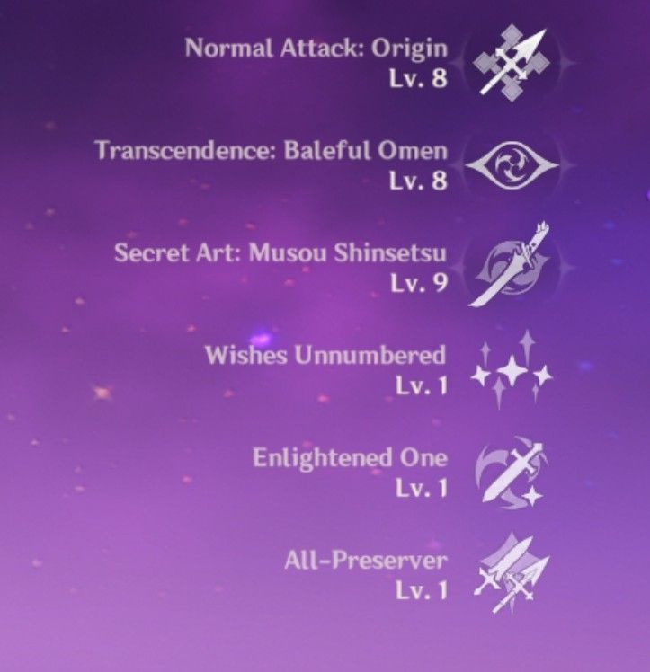 Raiden progress! Genshin Impact | HoYoLAB