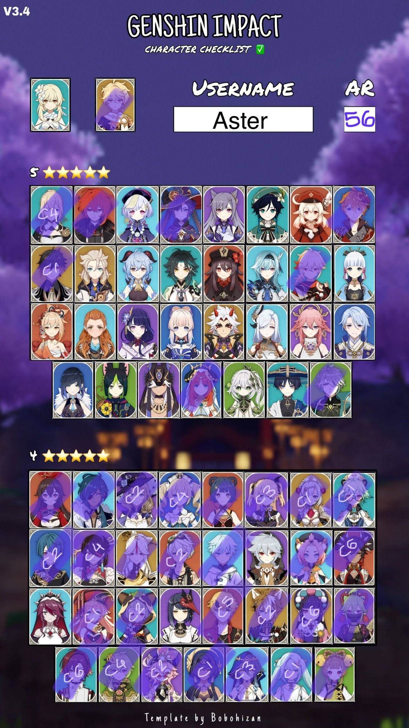 Character checklist + blank Genshin Impact | HoYoLAB