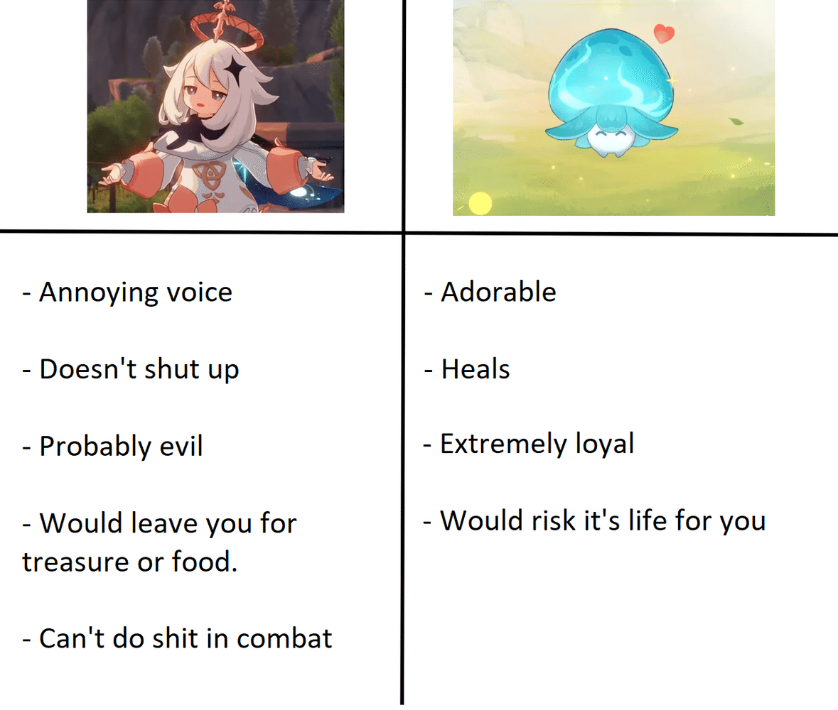 Paimon Genshin Impact | HoYoLAB