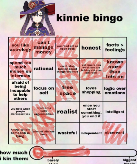 GI kinnie bingo bc i dont know what to do with my life Genshin Impact | HoYoLAB