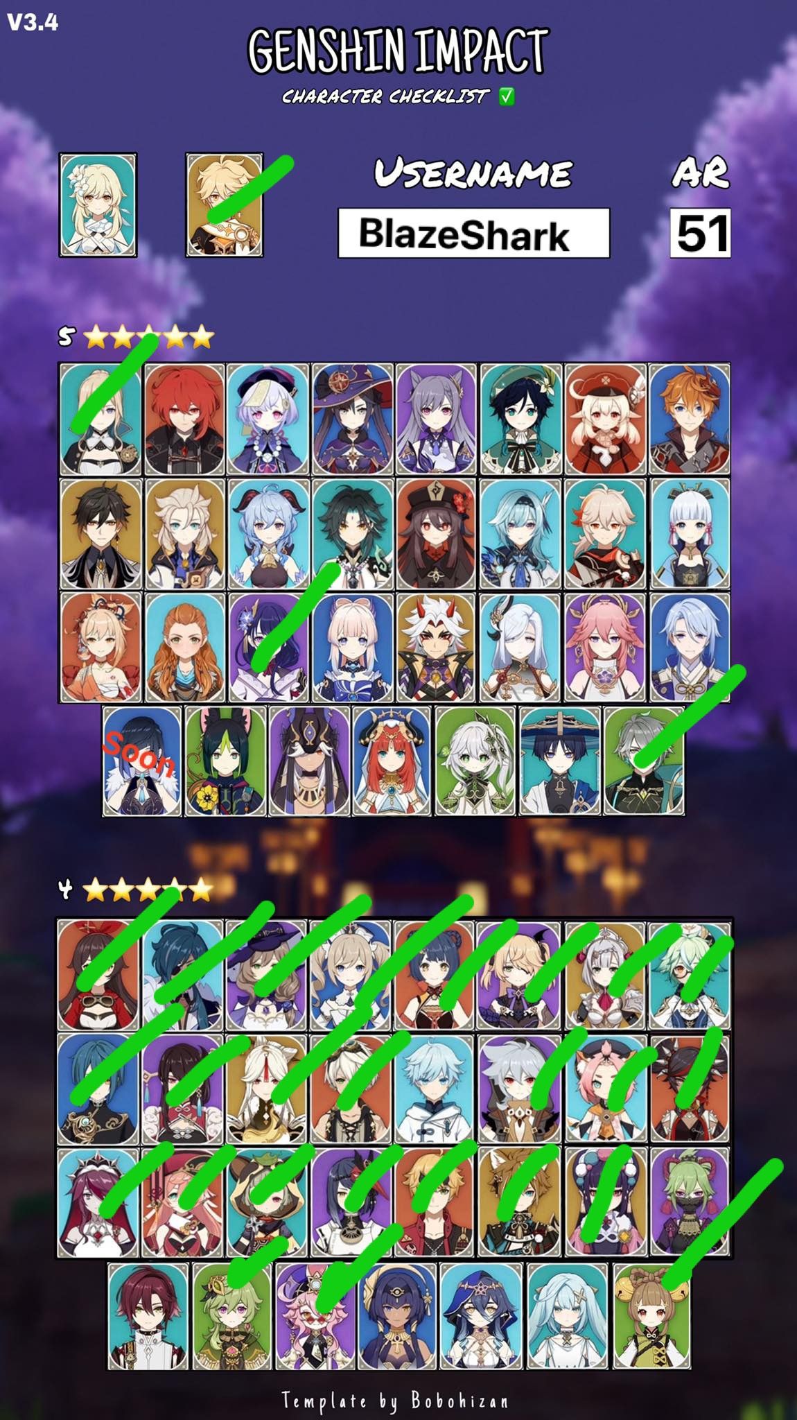 My Genshin Character Check List Genshin Impact | HoYoLAB