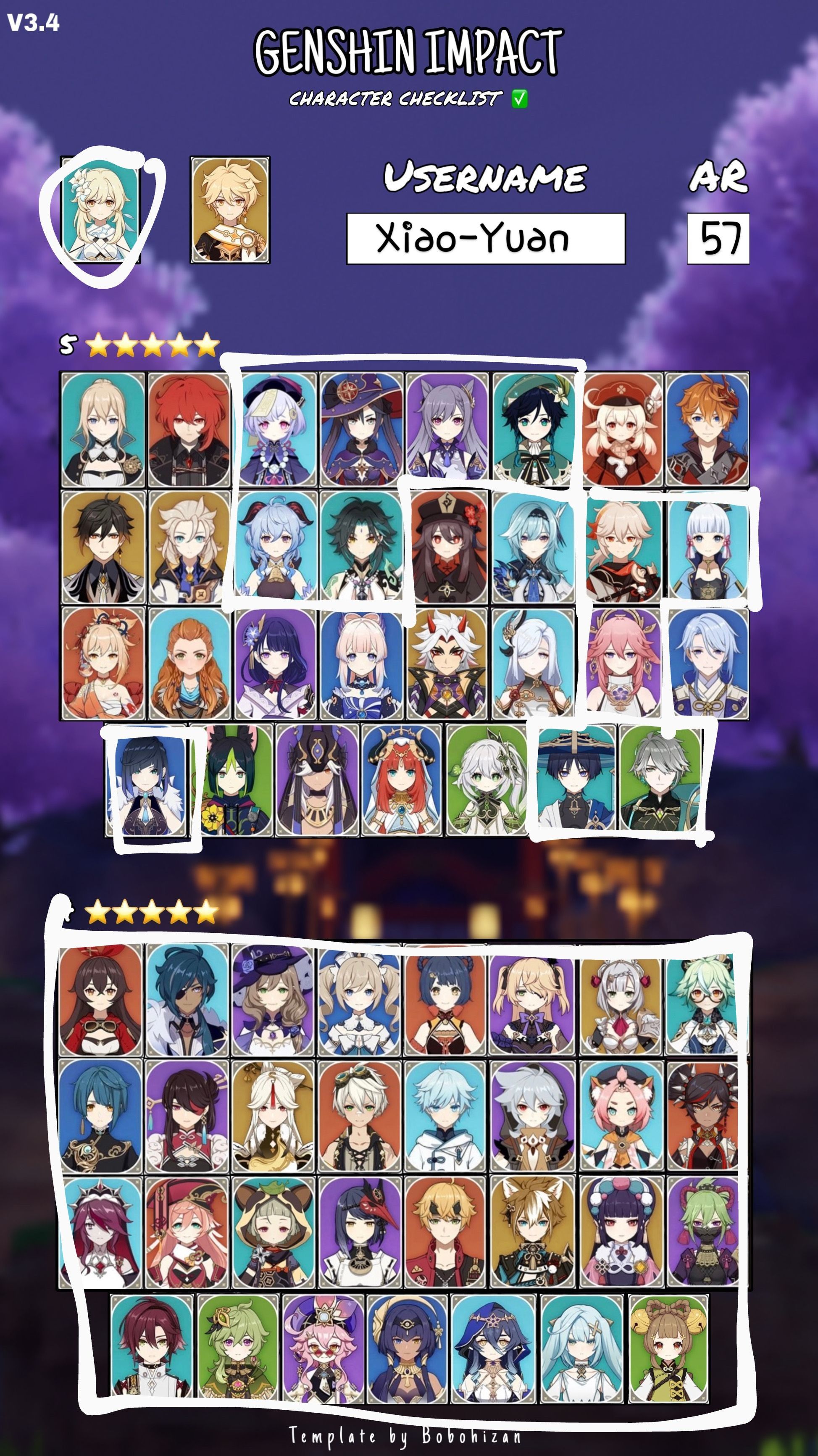 Character update! Genshin Impact | HoYoLAB