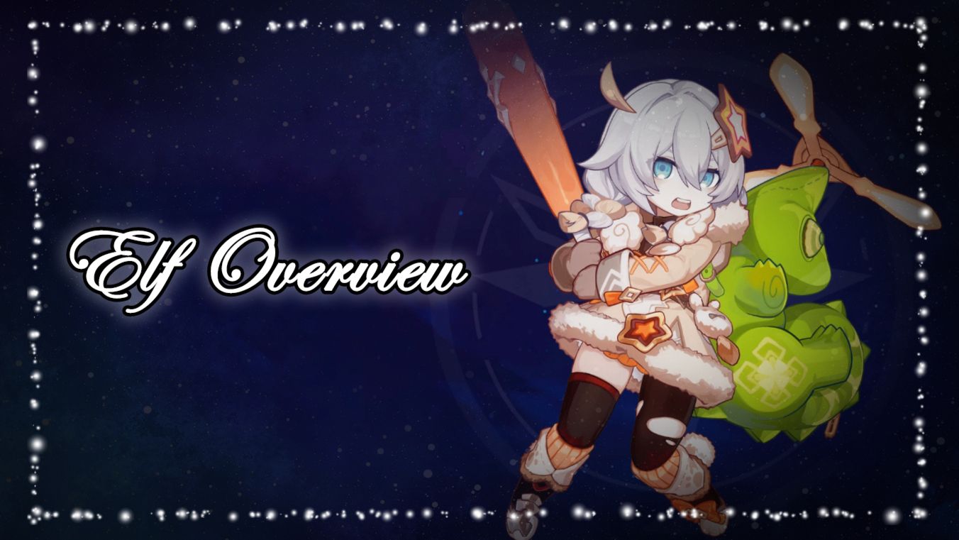 [6.4 Beta Guide] New ELF Kiana Kaslana Honkai Impact 3rd | HoYoLAB