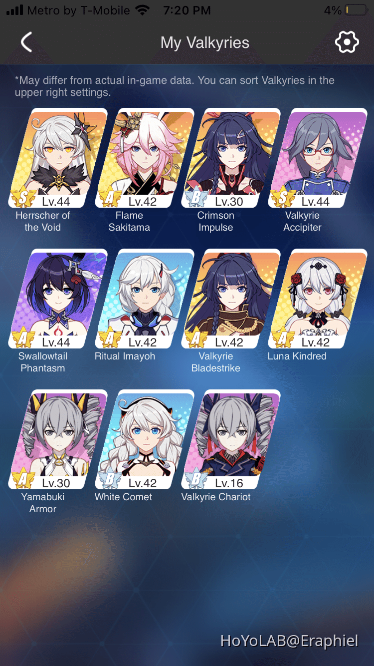 I just got a new battle suit and I swear she is amazing! Honkai Impact ...
