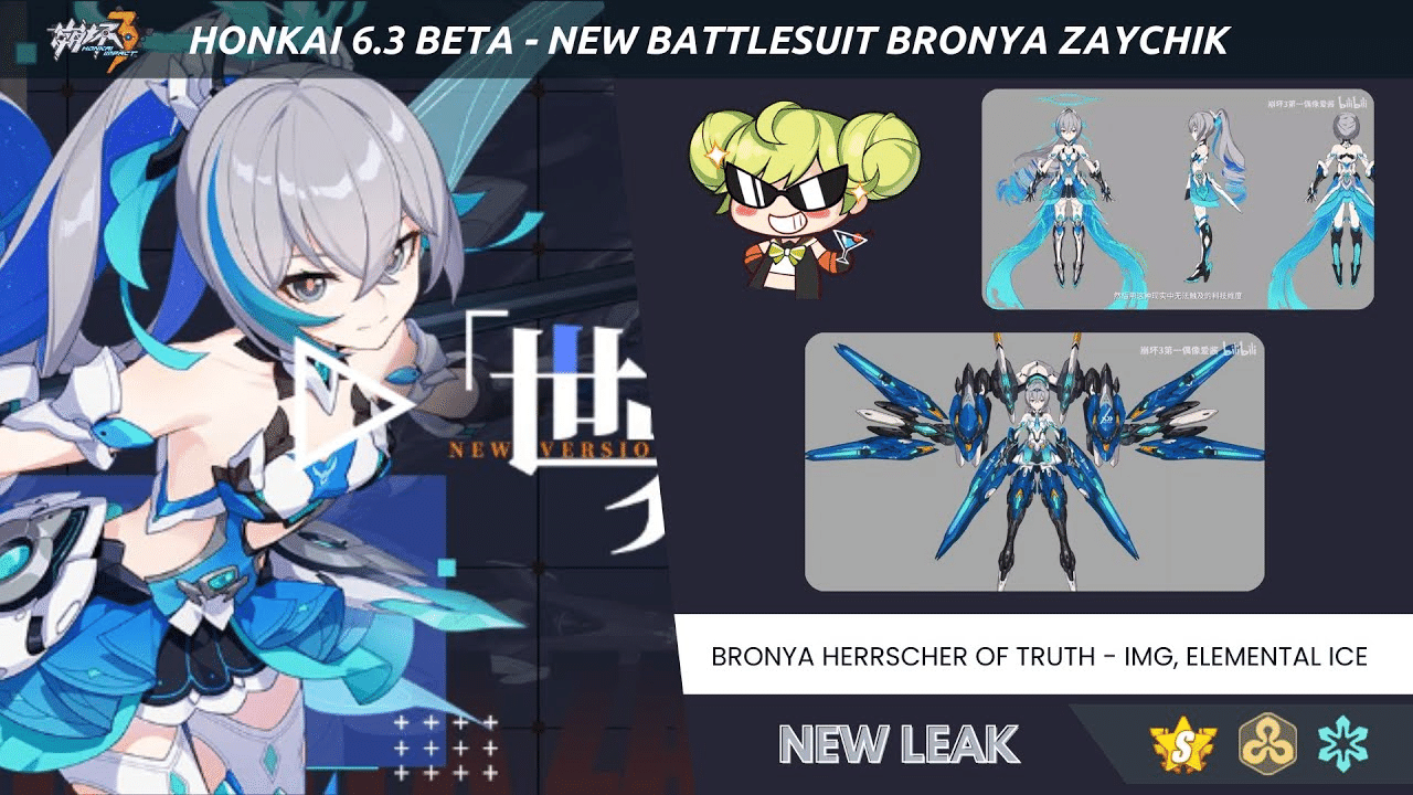 ¿Quién es la Zarina? (TEORÍA) Genshin Impact | HoYoLAB