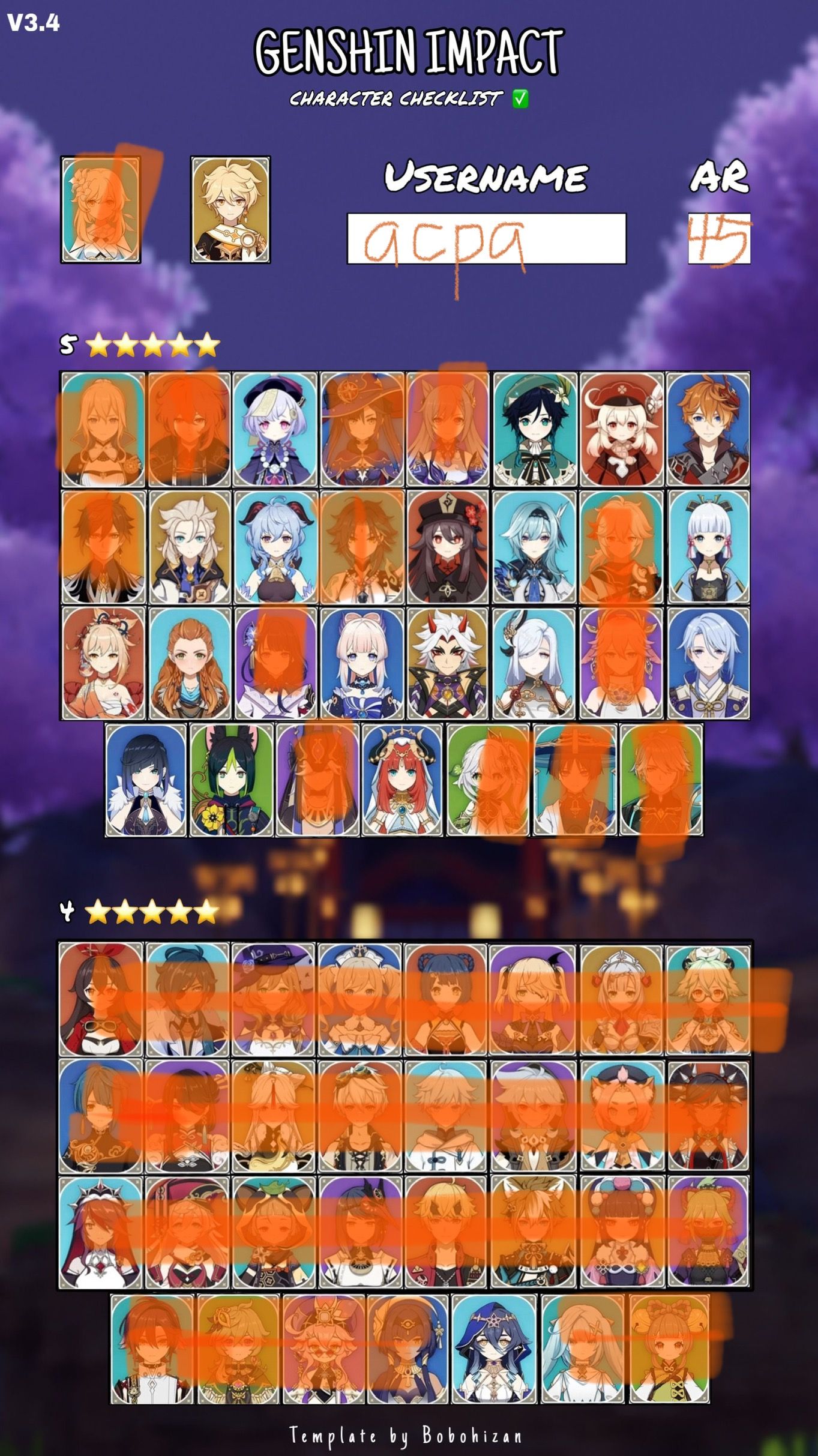 Character Check List Genshin Impact | HoYoLAB