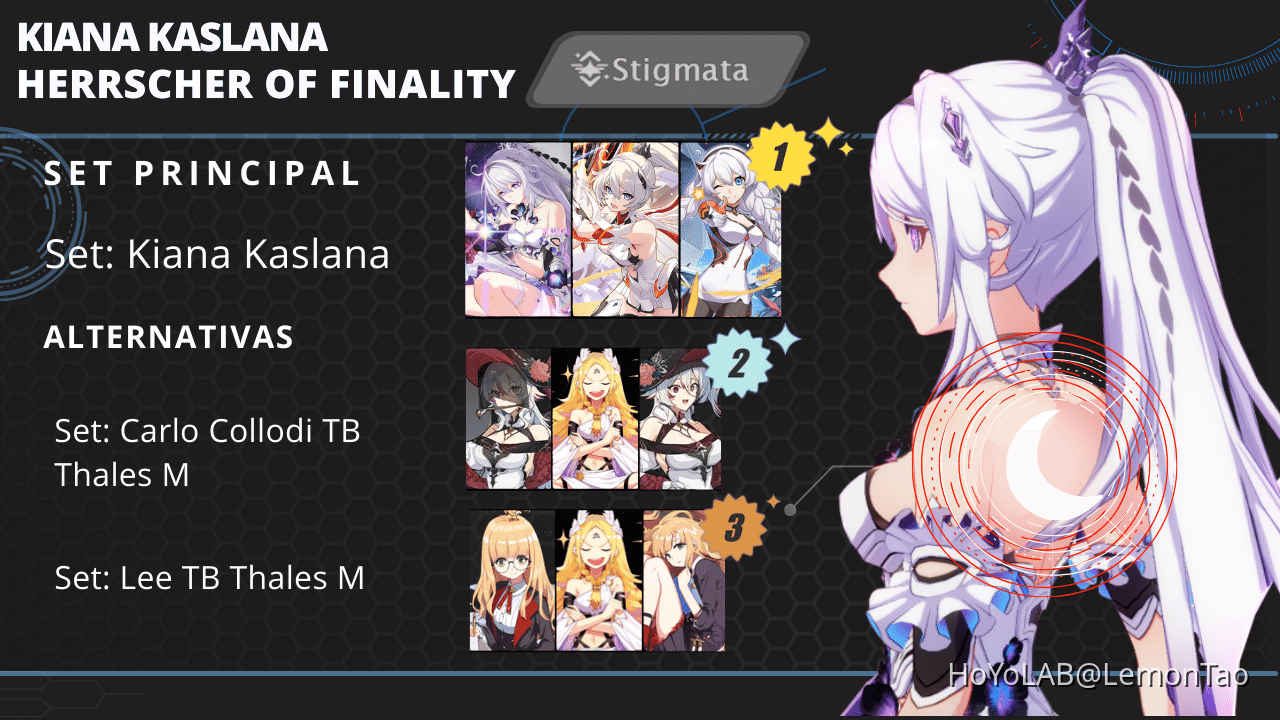 [BETA 6.4] Guia de Kiana Kaslana Herrscher of Finality Honkai Impact 3rd | HoYoLAB