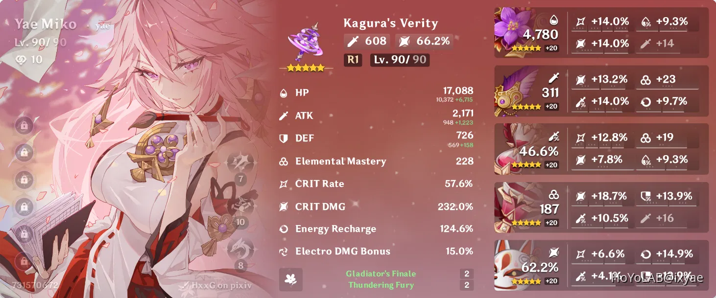 [BUILD] yae miko dps~ Genshin Impact | HoYoLAB