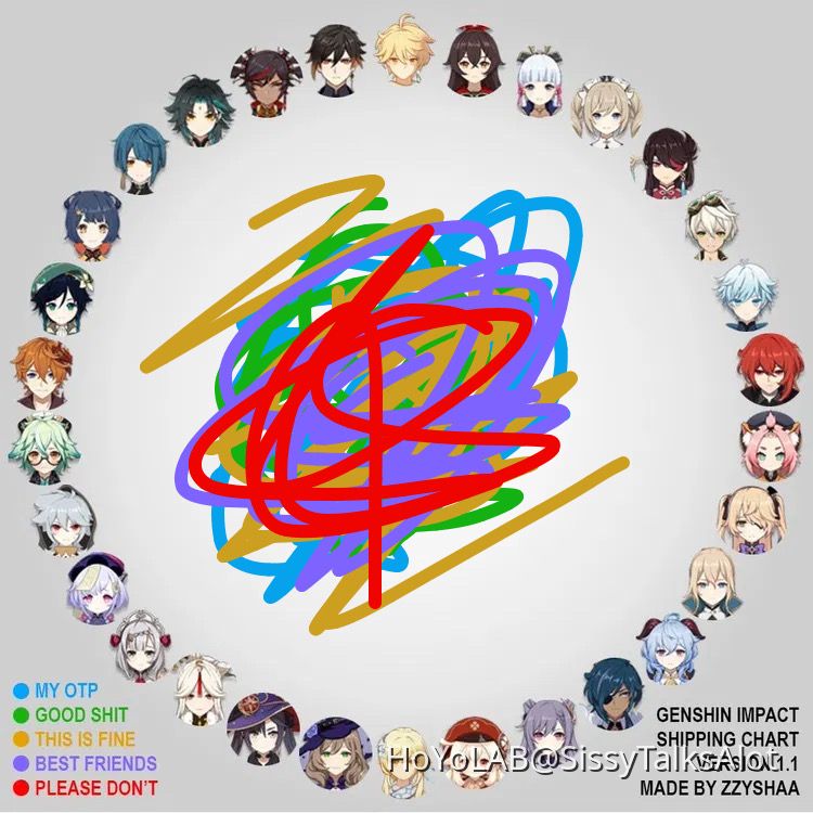 Please don’t judge Genshin Impact | HoYoLAB