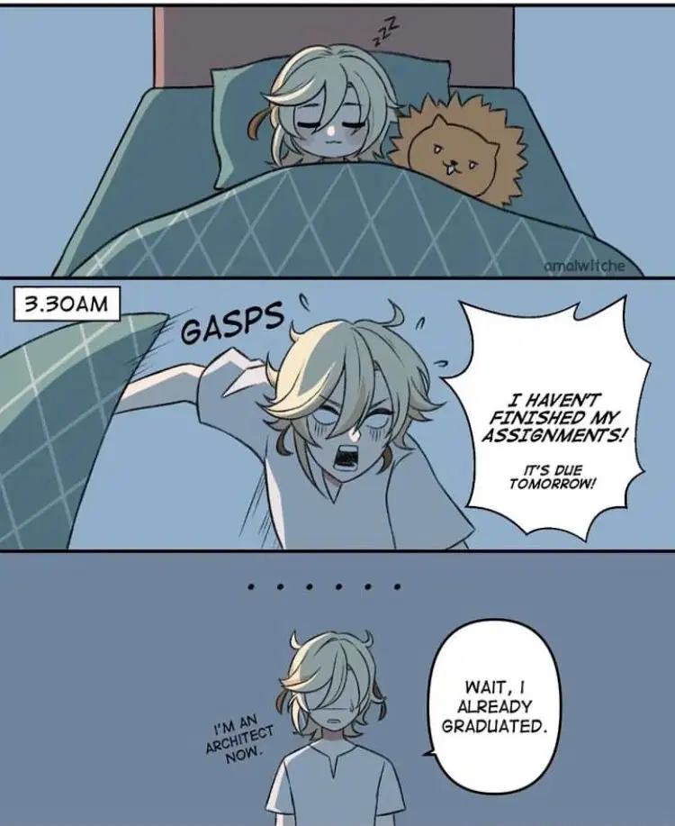 Kevah every morning Genshin Impact | HoYoLAB