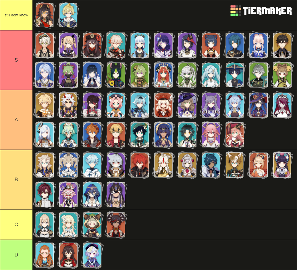 Genshin Tier List (In my Opinion) Genshin Impact | HoYoLAB