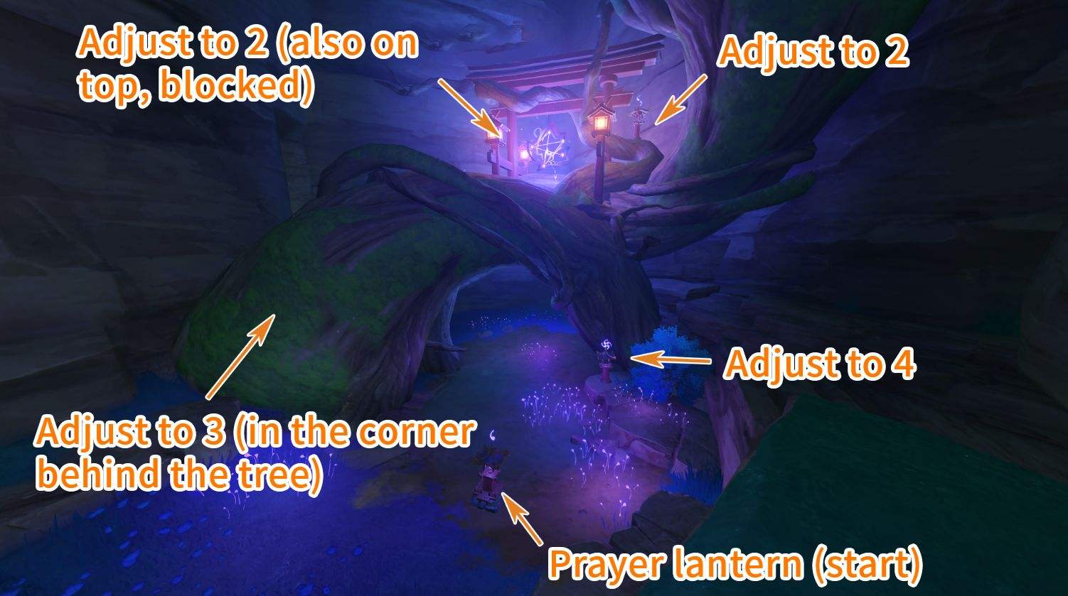 "Sacred Sakura Cleansing Ritual" Quest Series - Cleansing Defilement ...