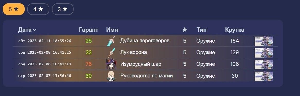 paimon moe moment Genshin Impact | HoYoLAB