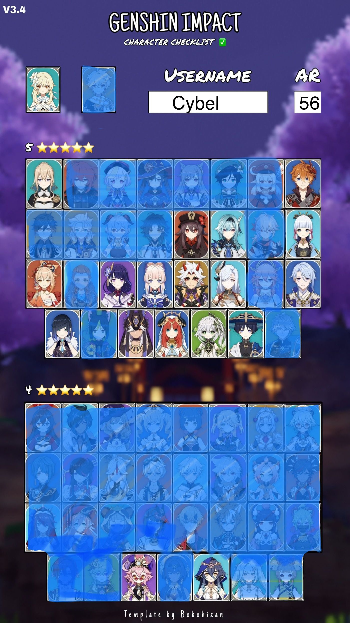 Character checklist Genshin Impact | HoYoLAB