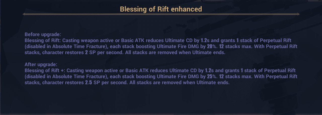 [ 6.4 Version Kiana Beta Guide ] Elysian Realm - Herrscher of Finality Guide & Tips Honkai ...