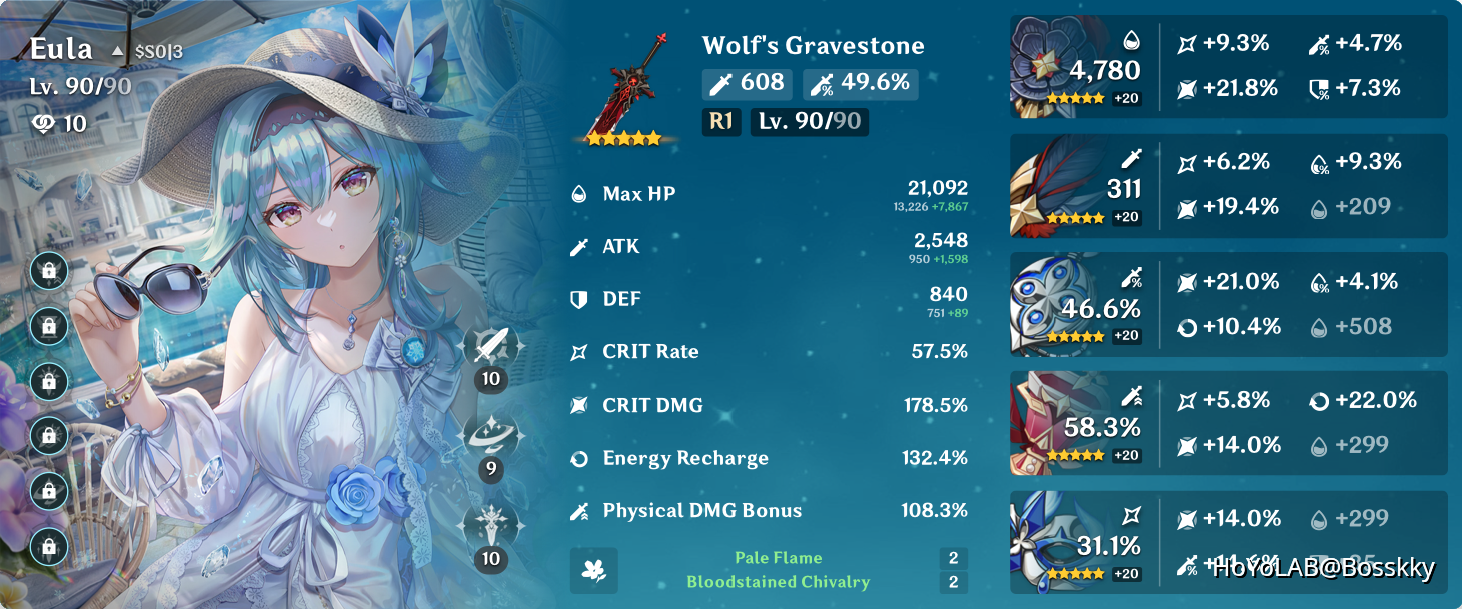 รอการกลับมาของ Eula และ ยุคของการ Buff สายกายภาพ (Mika) Genshin Impact ...