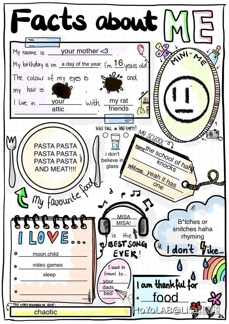 facts about me :) | HoYoLAB