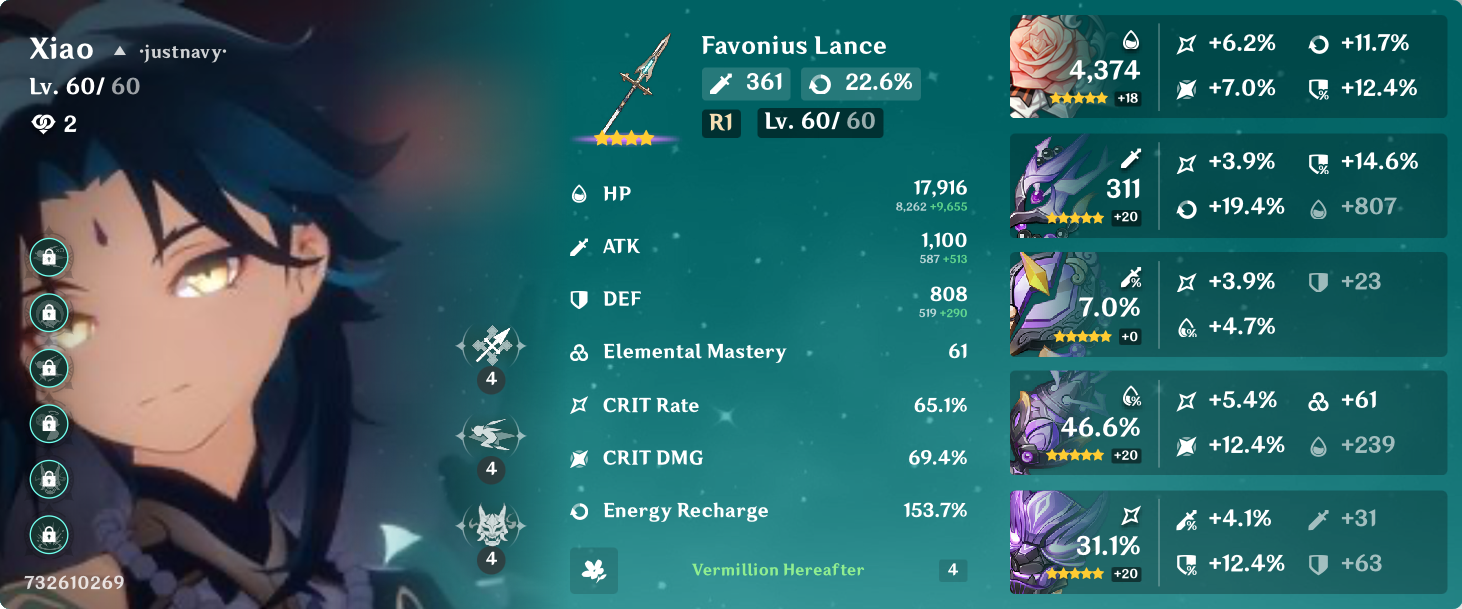 Are these good stats for lvl 60 xiao 🥲 Genshin Impact | HoYoLAB