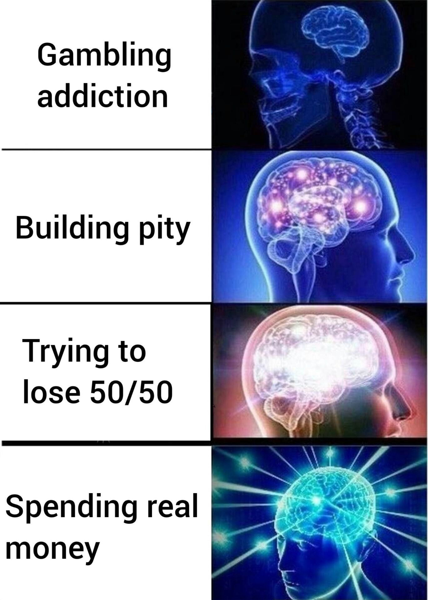 Different states of gacha addiction Genshin Impact | HoYoLAB